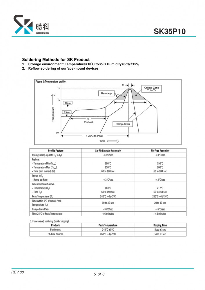 SK35P10 datasheet page 5