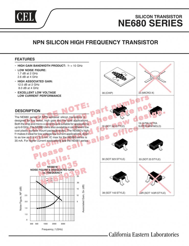 NE68039R-T1 datasheet page 1