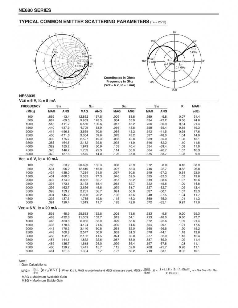 NE68039R-T1 datasheet page 10