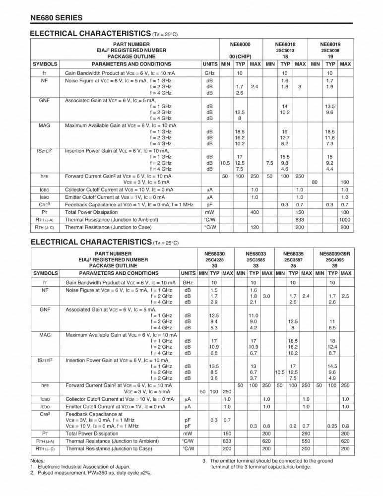 NE68039R-T1 datasheet page 2