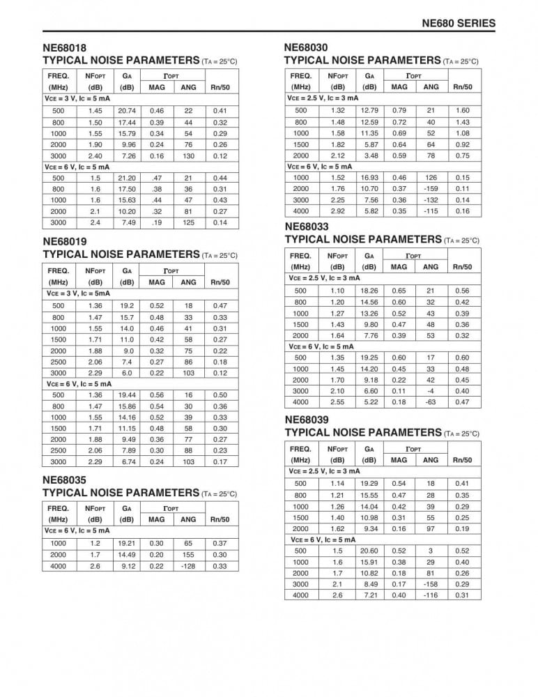 NE68039R-T1 datasheet page 5