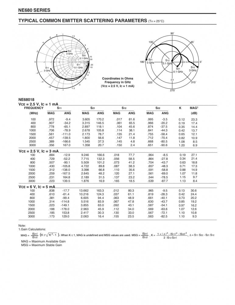 NE68039R-T1 datasheet page 6