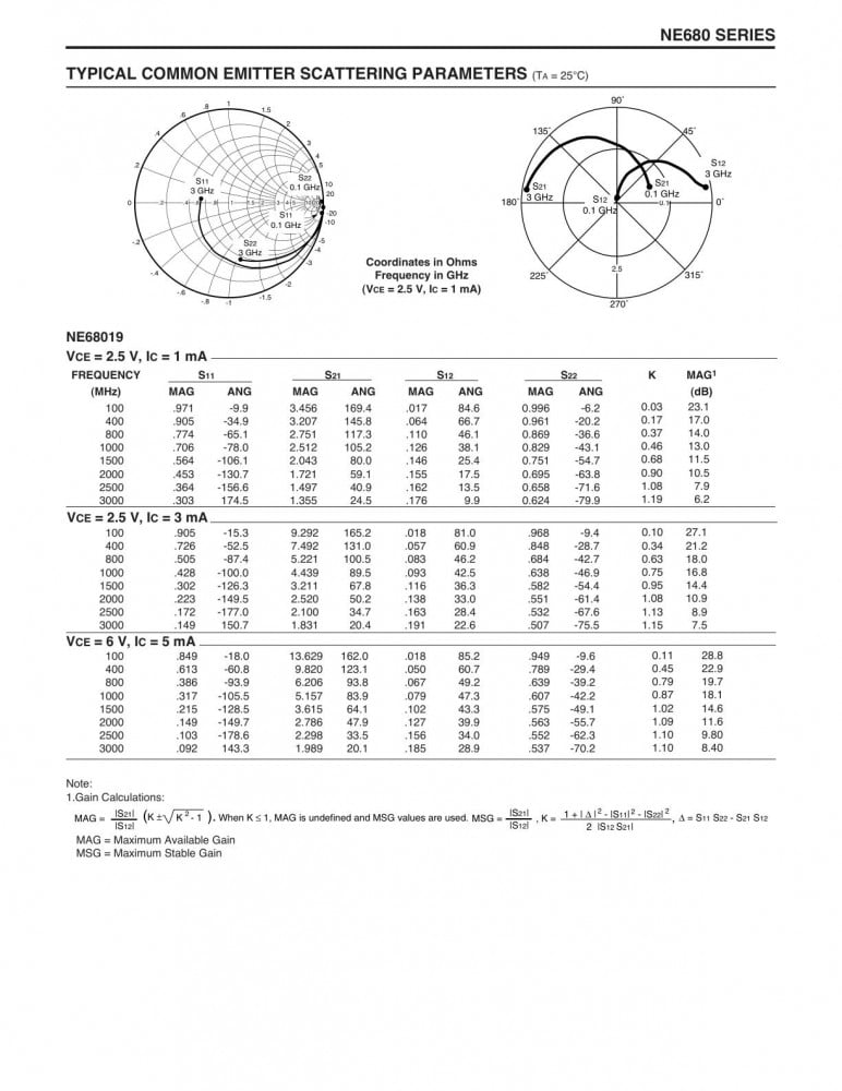 NE68039R-T1 datasheet page 7