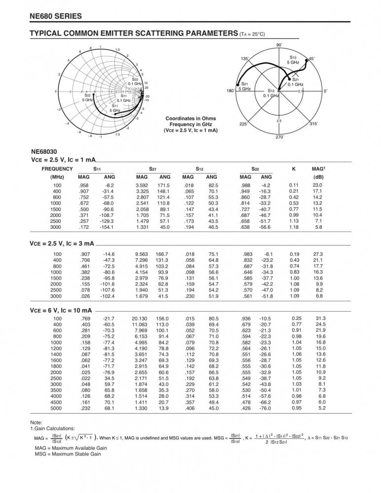 NE68039R-T1 datasheet page 8