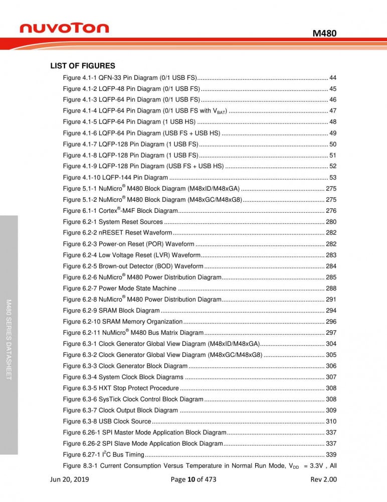 M480 document page 10
