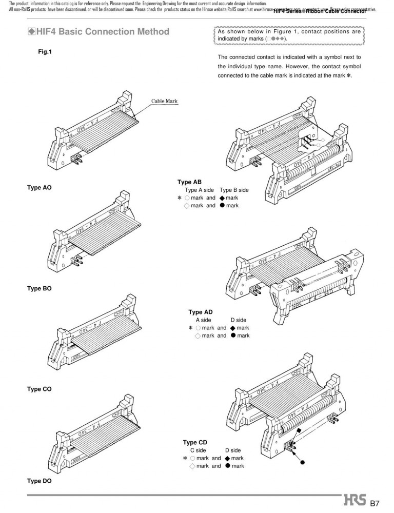 HIF4 series documentation page 6