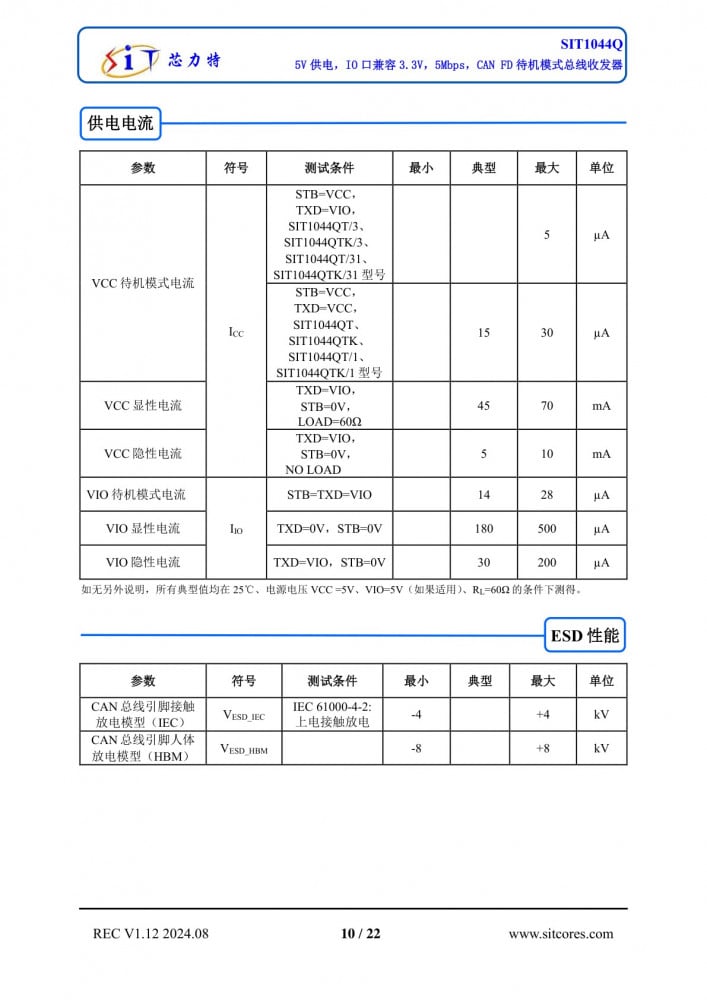 SIT1044QTK datasheet page 10
