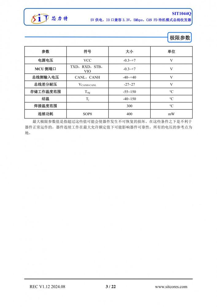 SIT1044QTK datasheet page 3