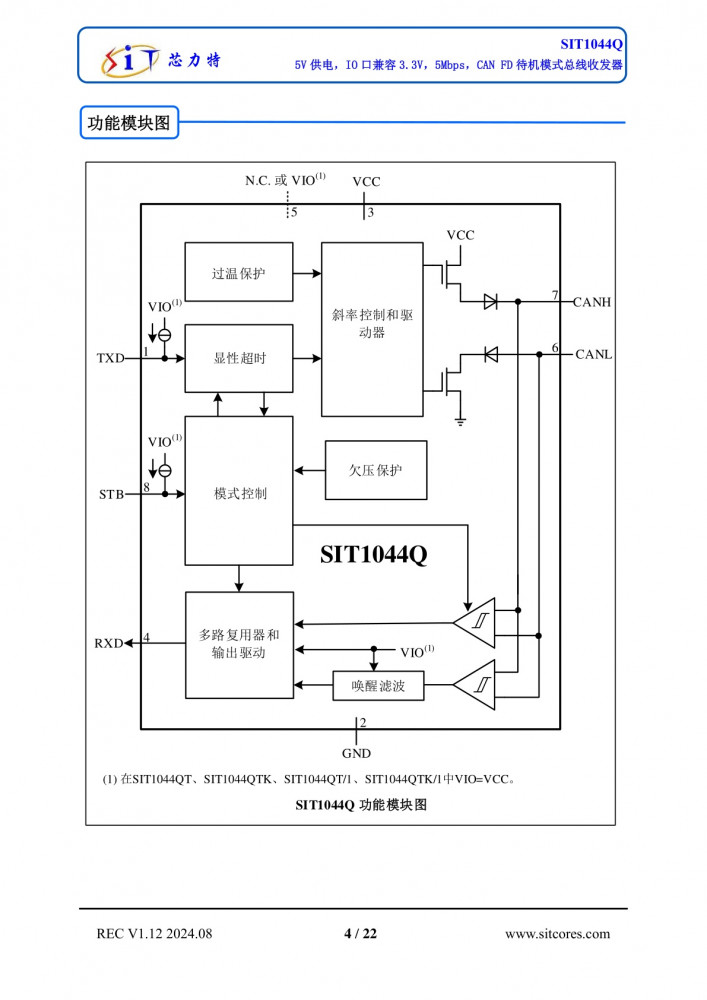 SIT1044QTK datasheet page 4