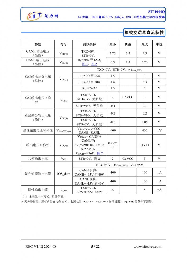 SIT1044QTK datasheet page 5