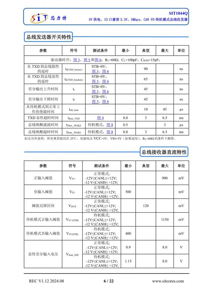 SIT1044QTK datasheet page 6