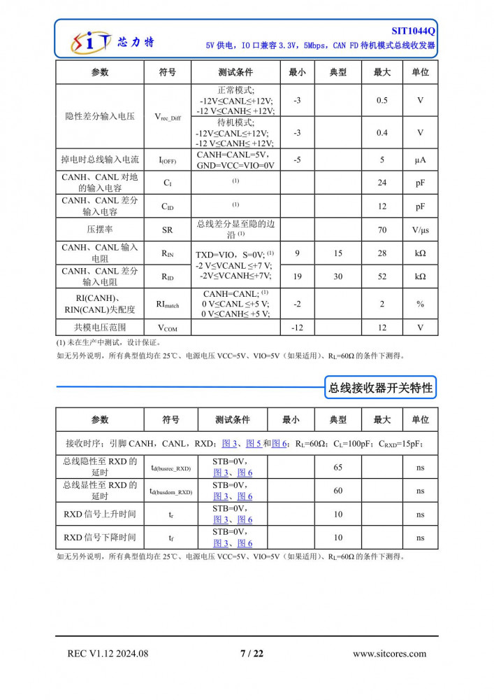 SIT1044QTK datasheet page 7