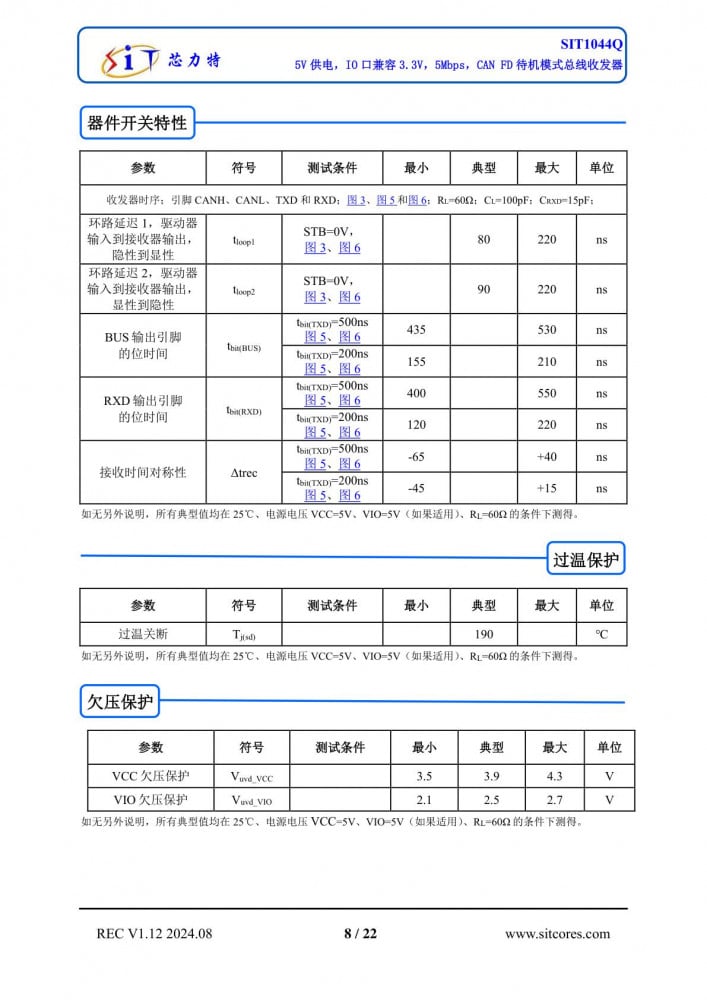SIT1044QTK datasheet page 8