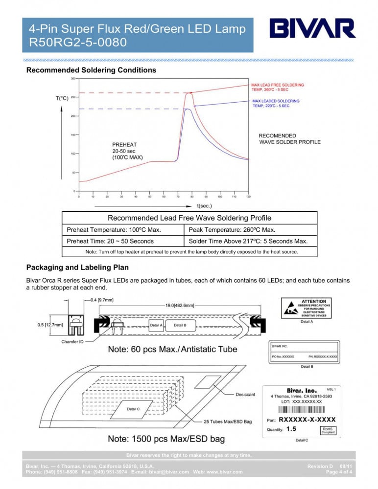 R50RG2-5-0080 technical document page 4