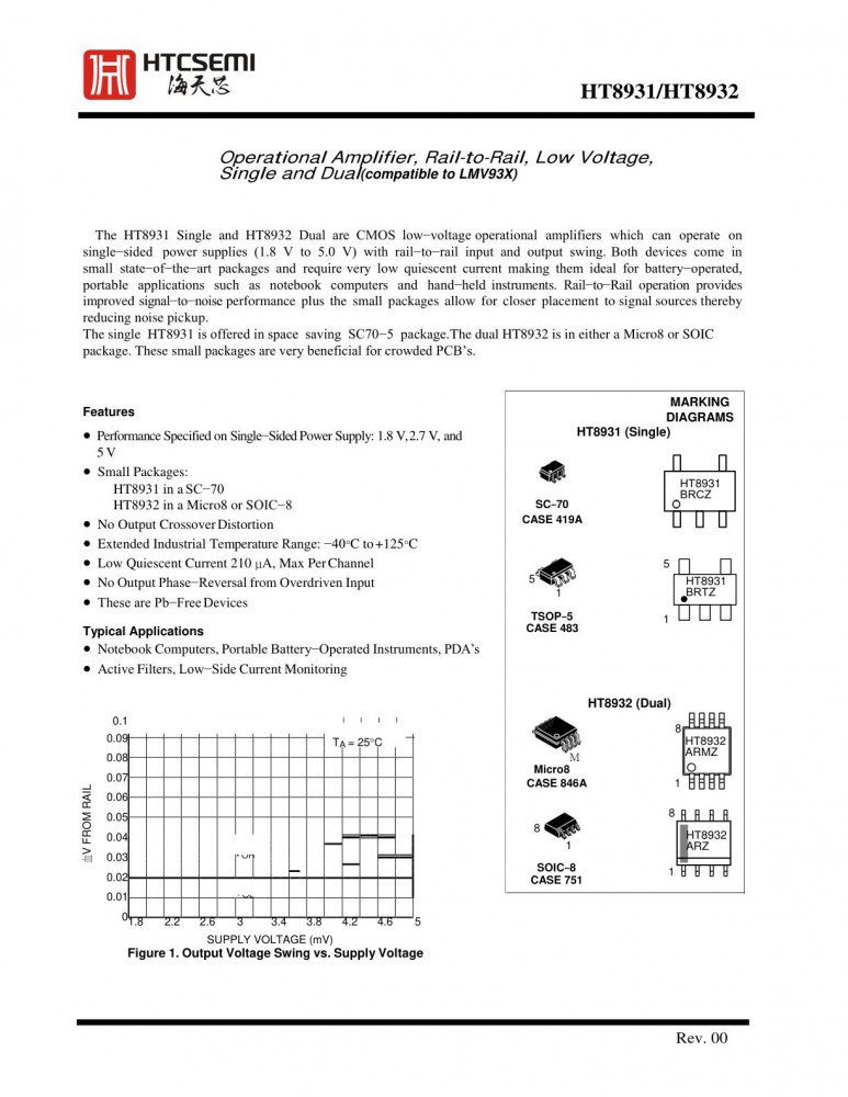HT8932ARZ datasheet page 1