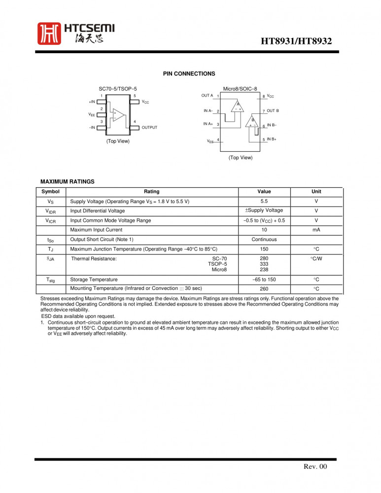 HT8932ARZ datasheet page 2