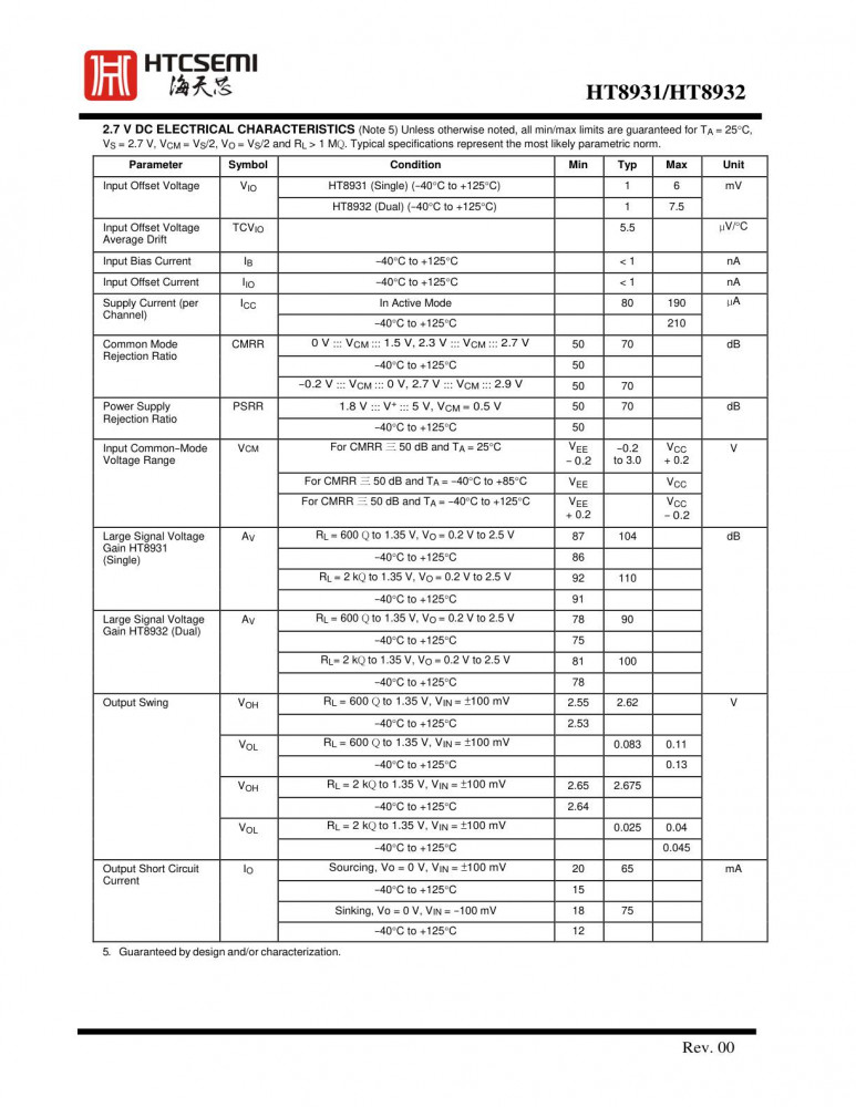 HT8932ARZ datasheet page 5