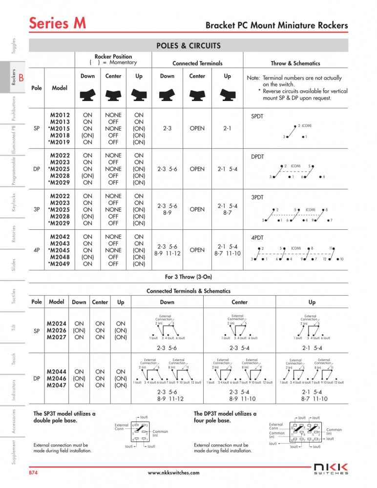 M20 switch datasheet page 5