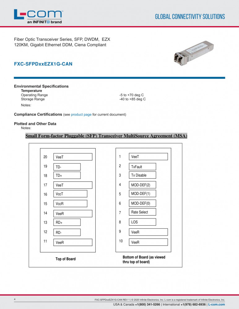FXC-SFPD53EZX1G-CAN datasheet page 4