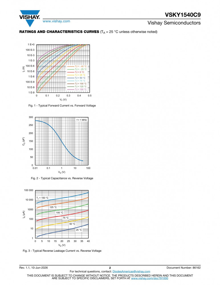 VSKY1540C9 datasheet page 2