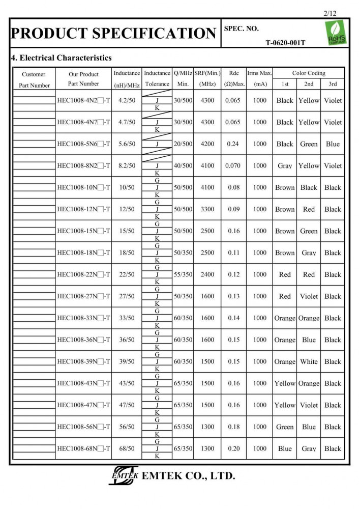 HEC1008 specification page 3