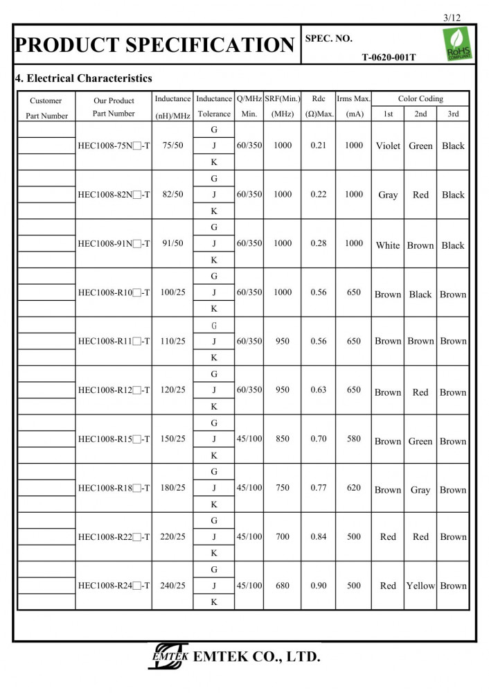 HEC1008 specification page 4