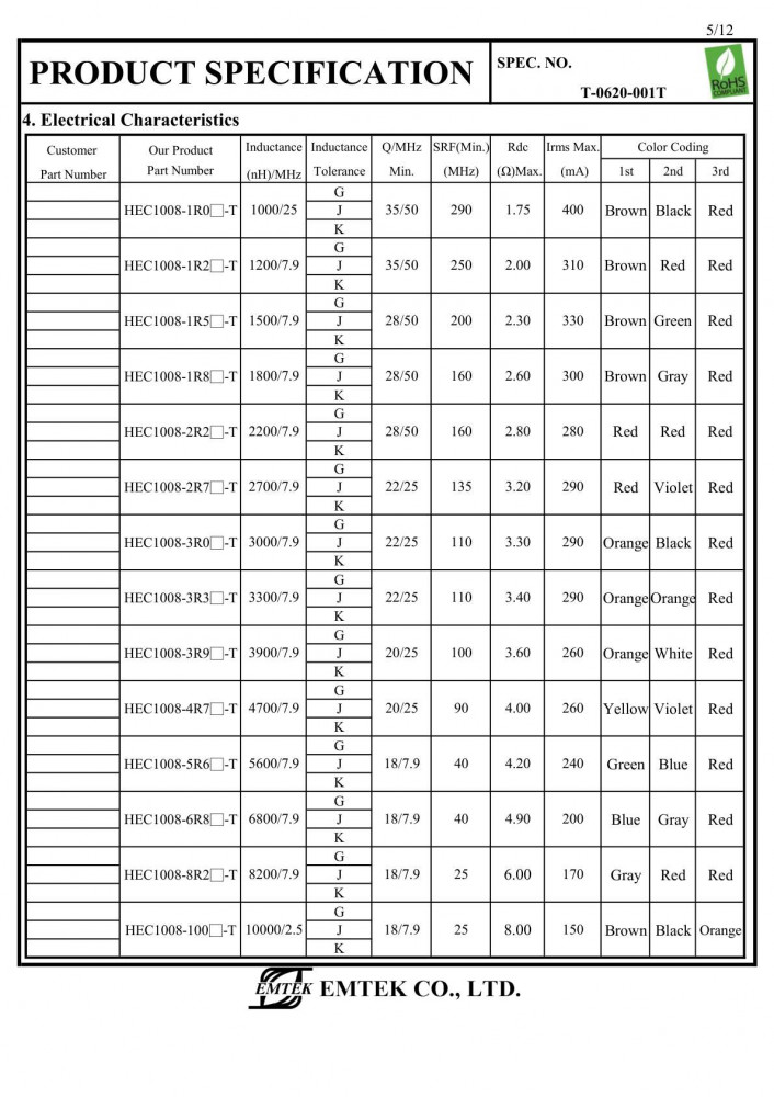 HEC1008 specification page 6