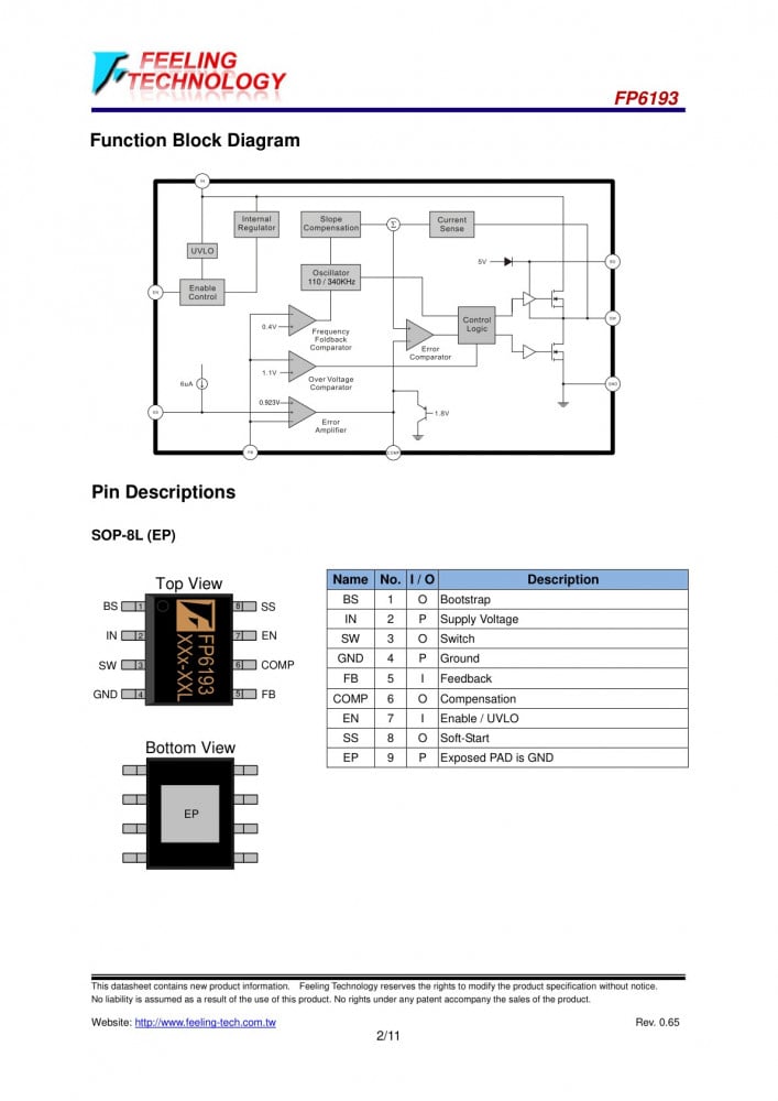 FP6193 datasheet page 2