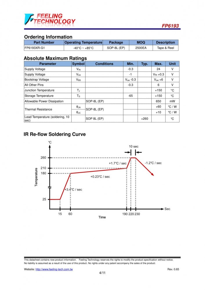 FP6193 datasheet page 4