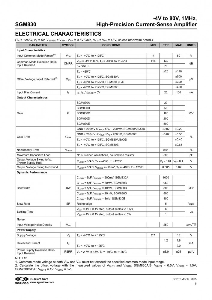 SGM830 datasheet page 5