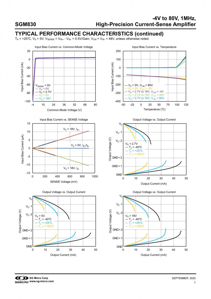 SGM830 datasheet page 7