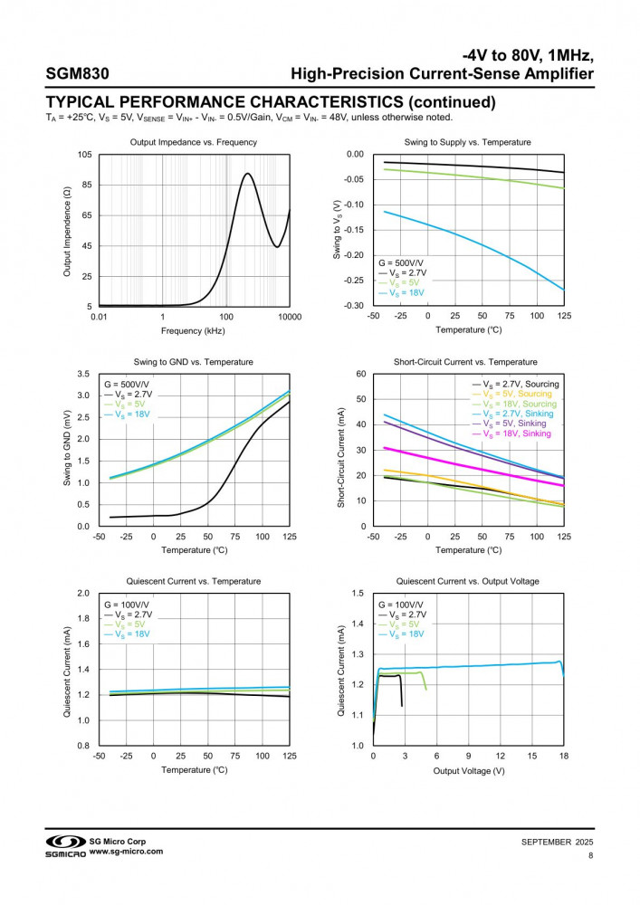 SGM830 datasheet page 8