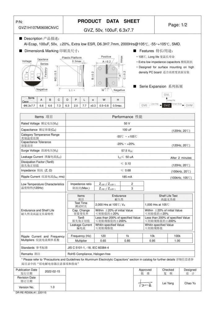 HRK GVZ1H107M0608CNVC product data sheet page 1