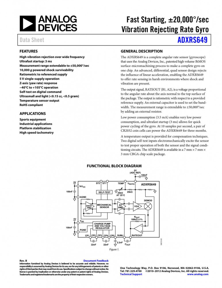 ADXRS649 datasheet page 1