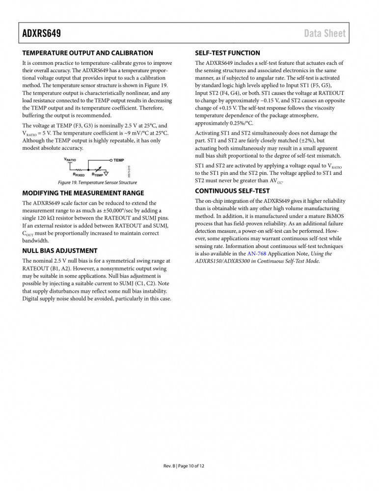 ADXRS649 datasheet page 10