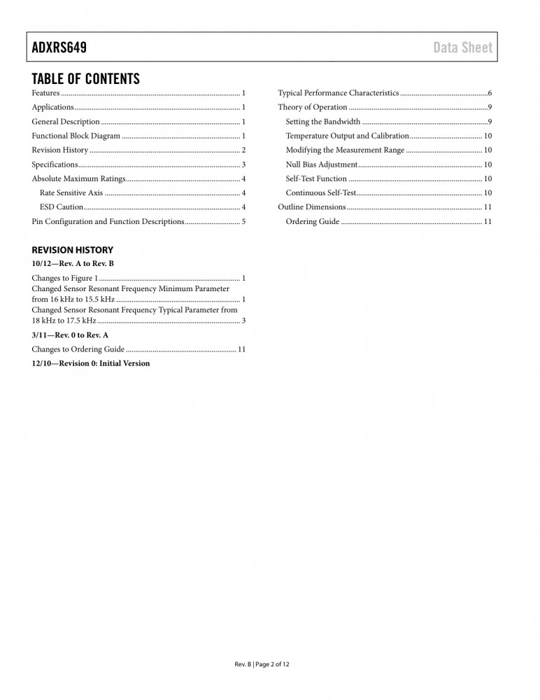 ADXRS649 datasheet page 2