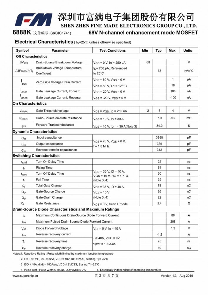 6888K datasheet page 2