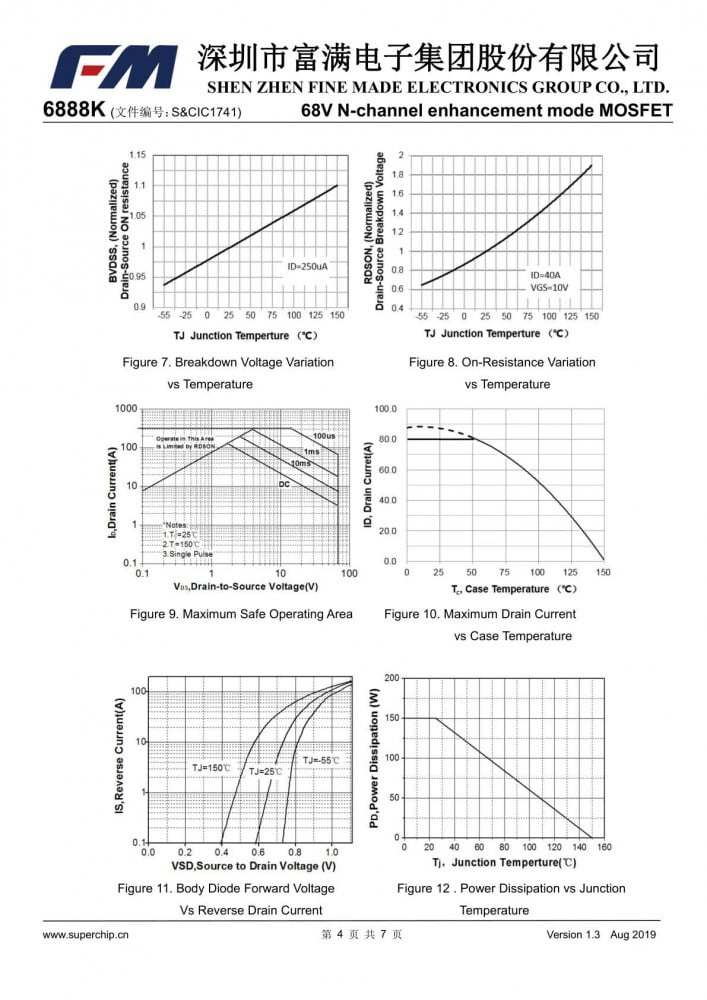 6888K datasheet page 4