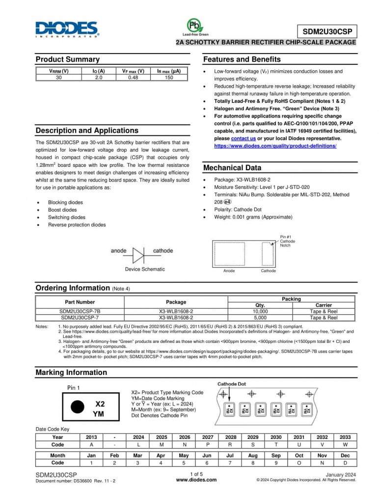 SDM2U30CSP-7B datasheet page 1