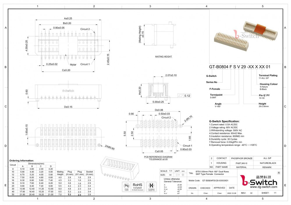 GT-B0804FSV29-14S1101 product document preview