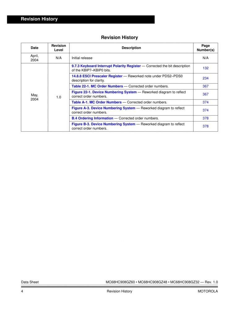 MC68HC908GZ32 datasheet preview page 4