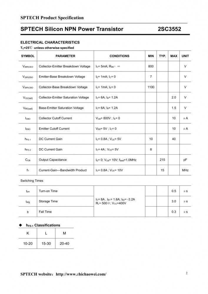 2SC3552 datasheet page 2