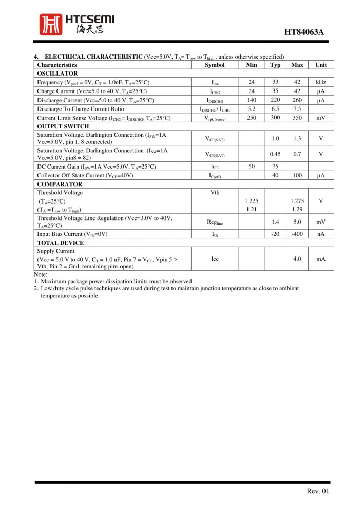 HT84063AREZ technical document page 2