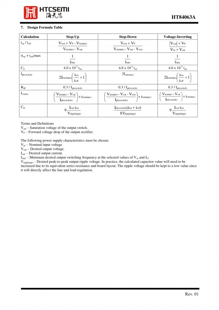 HT84063AREZ technical document page 7