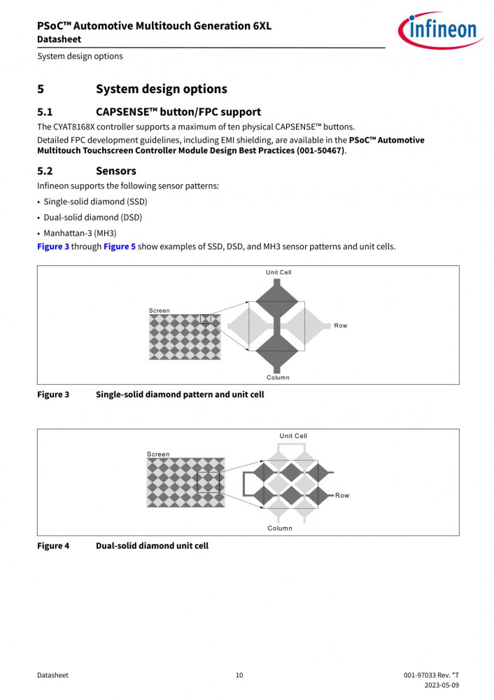 CYAT81688-100AS77KH datasheet page 10