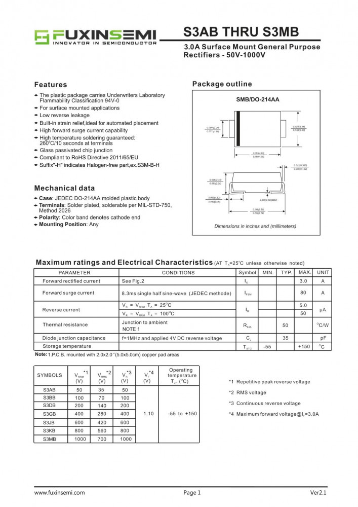 S3MB datasheet page 1