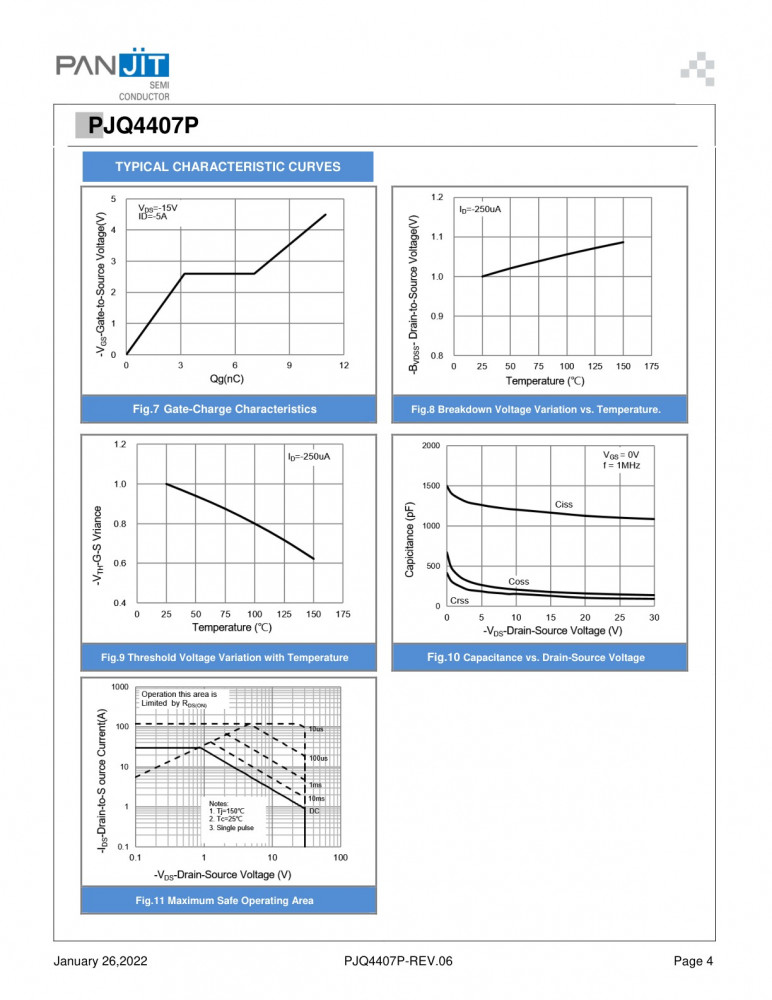 PJQ4407P datasheet page 4