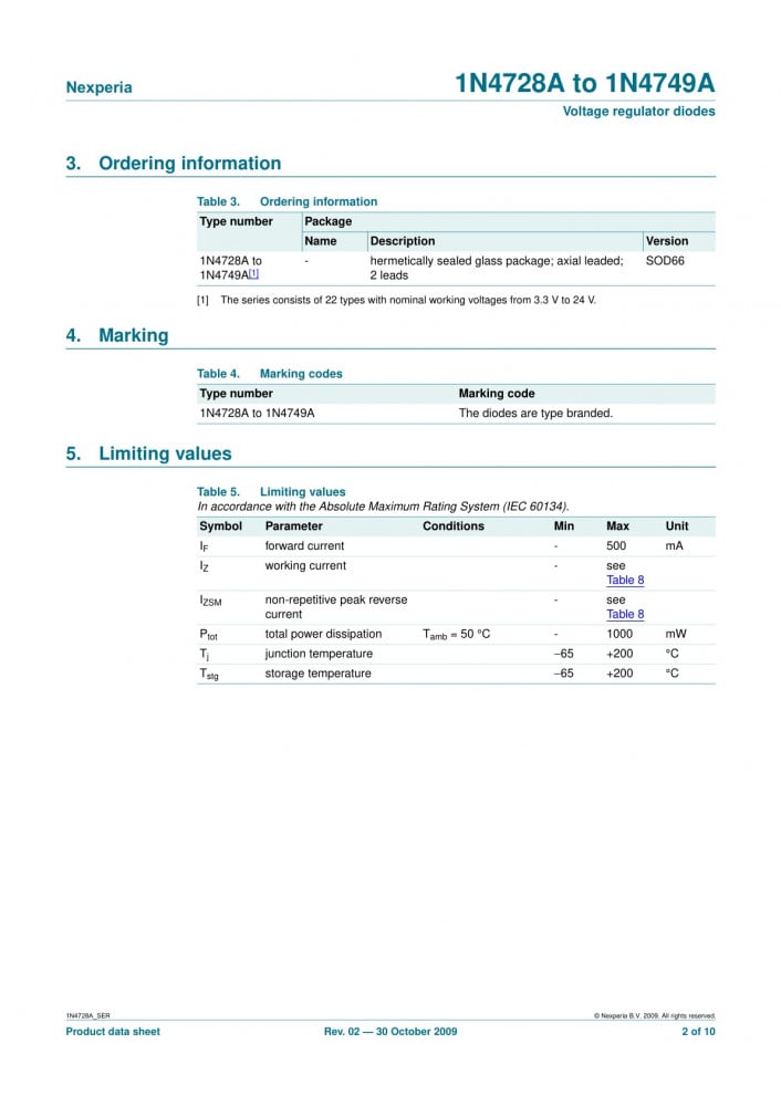 1N4732A datasheet page 2