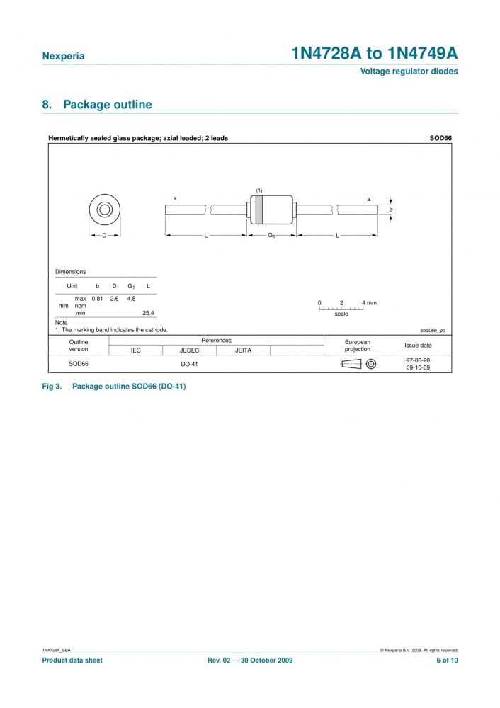 1N4732A datasheet page 6