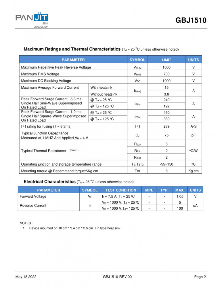 GBJ1510 datasheet page 2